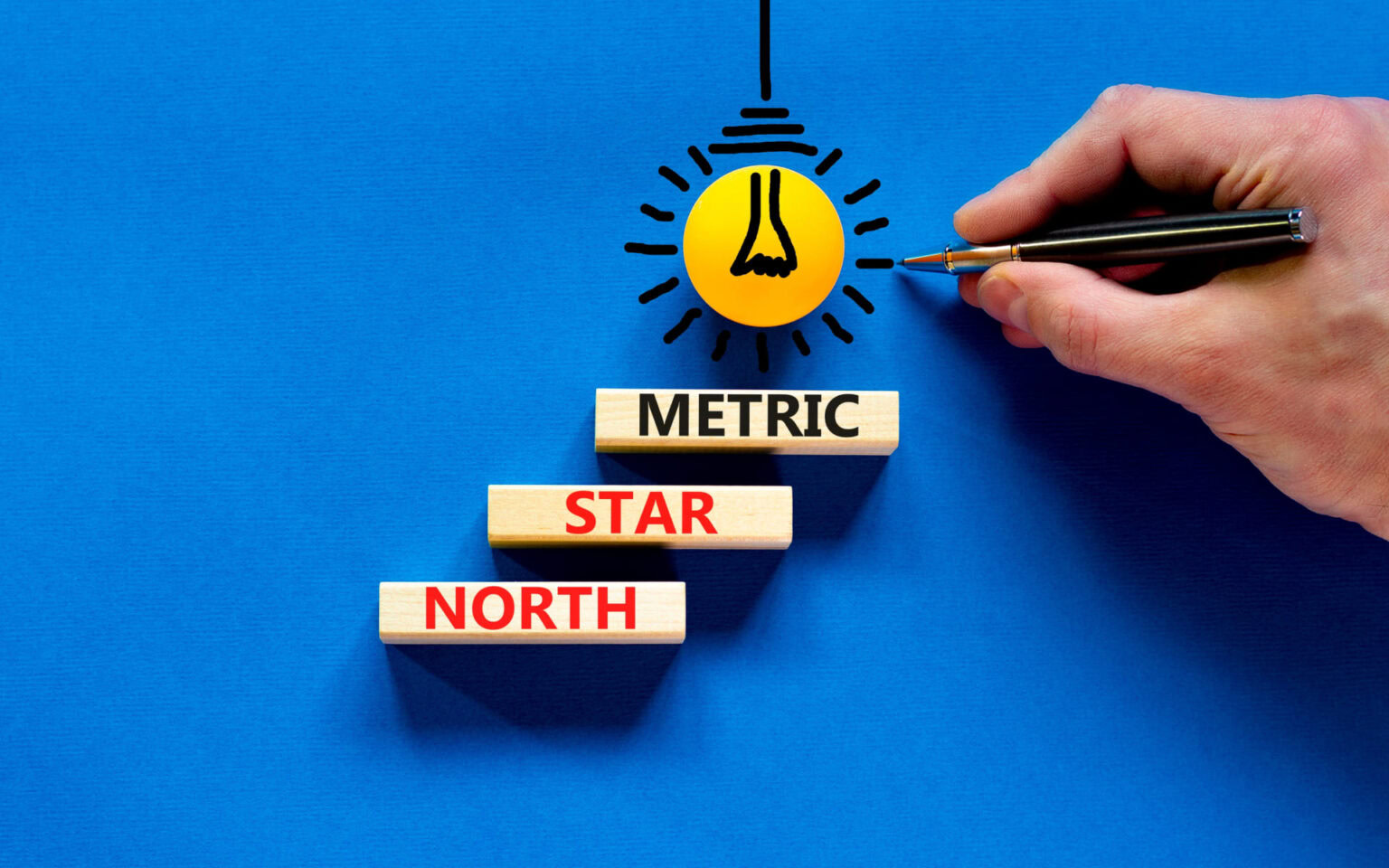 North Star Metric Examples | Teknicks