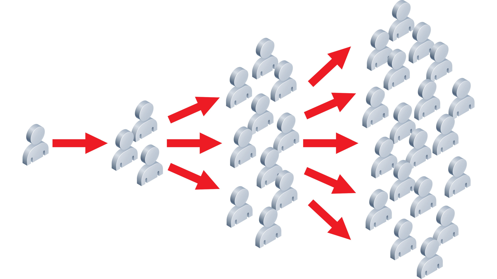 Acquisition Loop: How To Drive Viral Growth